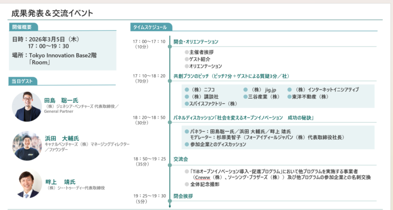 3月5日（木）開催TiBオープンイノベーション導入・促進プログラム 成果発表＆交流イベント | フォーアイディールジャパン株式会社（for ...